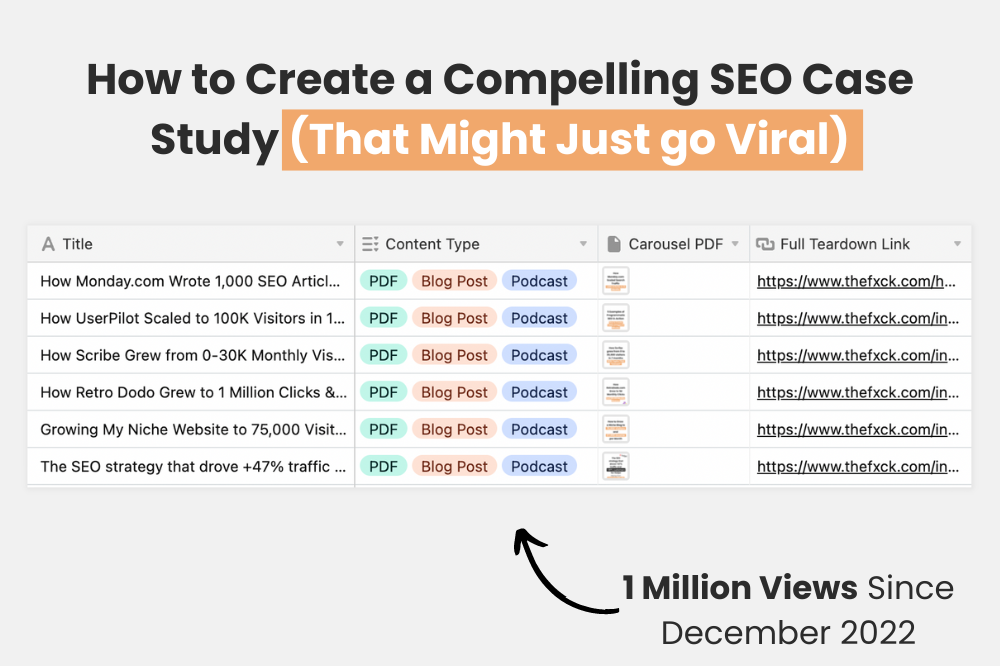 How to Write an SEO Case Study That Goes Viral - SEO Case Study Template
